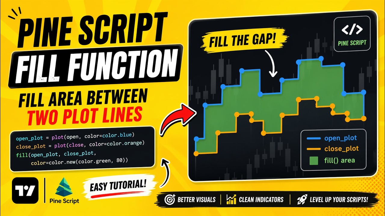 TRADINGVIEW--PINE SCRIPT: FILL THE GAPS BETWEEN THE LINES USING FILL FUNCTION || TUTORIAL.