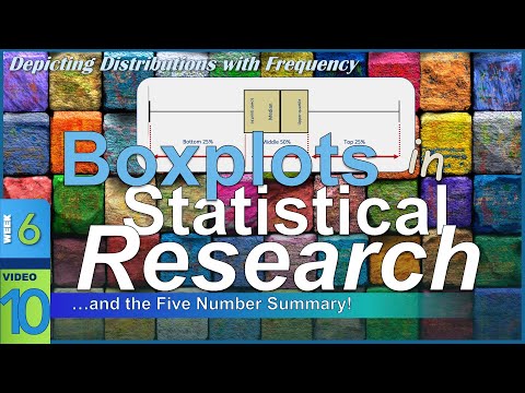 The 5-Number Summary and BOXPLOTS (6-10)