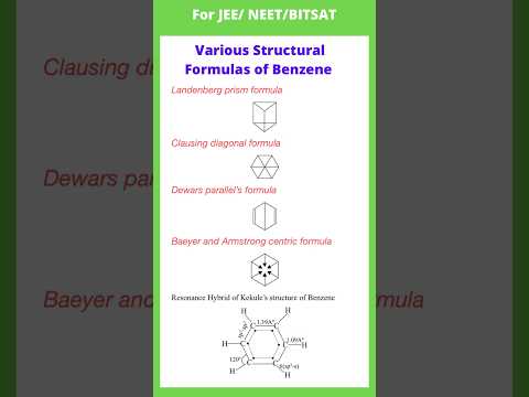 Various structural formulas of Benzene | organic chemistry