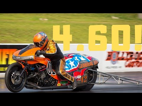 THIS IS WHY THE WORLD’S FASTEST DRAG BIKE INDEX CLASS CONTINUES TO GROW IN POPULARITY at NHRA & IHRA