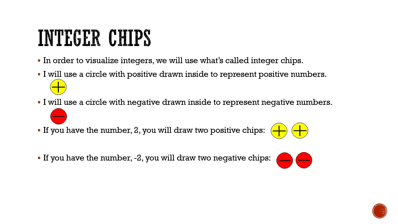 Integer, Part 1 - Understanding Integers and Expressions