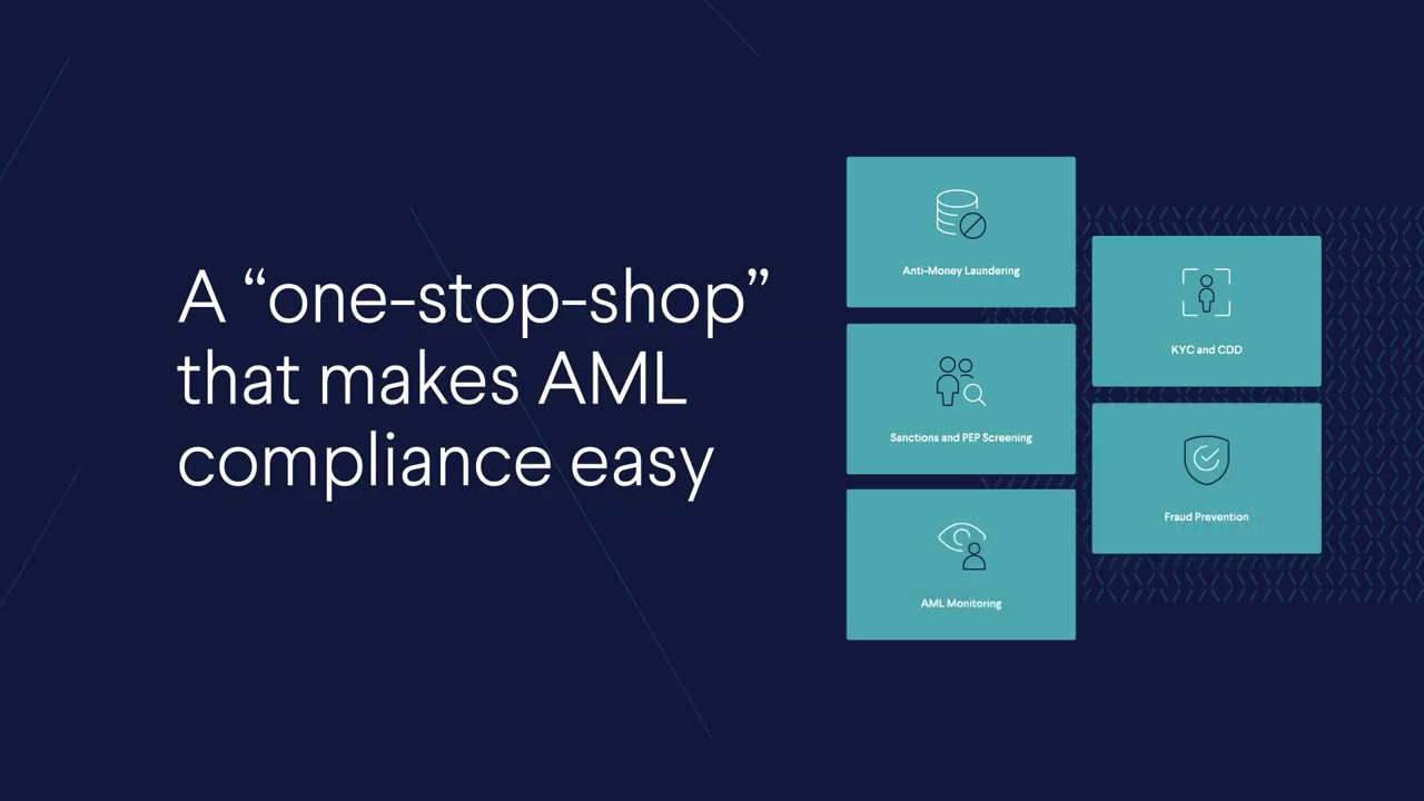 SmartSearch AML Introduction