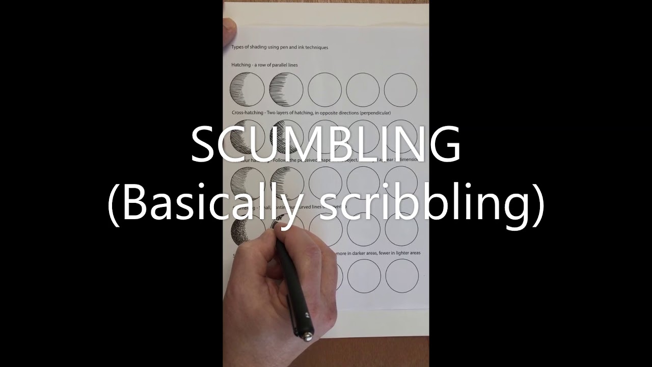 Crosshatching Worksheet