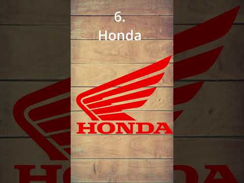 TOP 10 MOST POPULAR CAR BRANDS IN THE WORLD(2023)