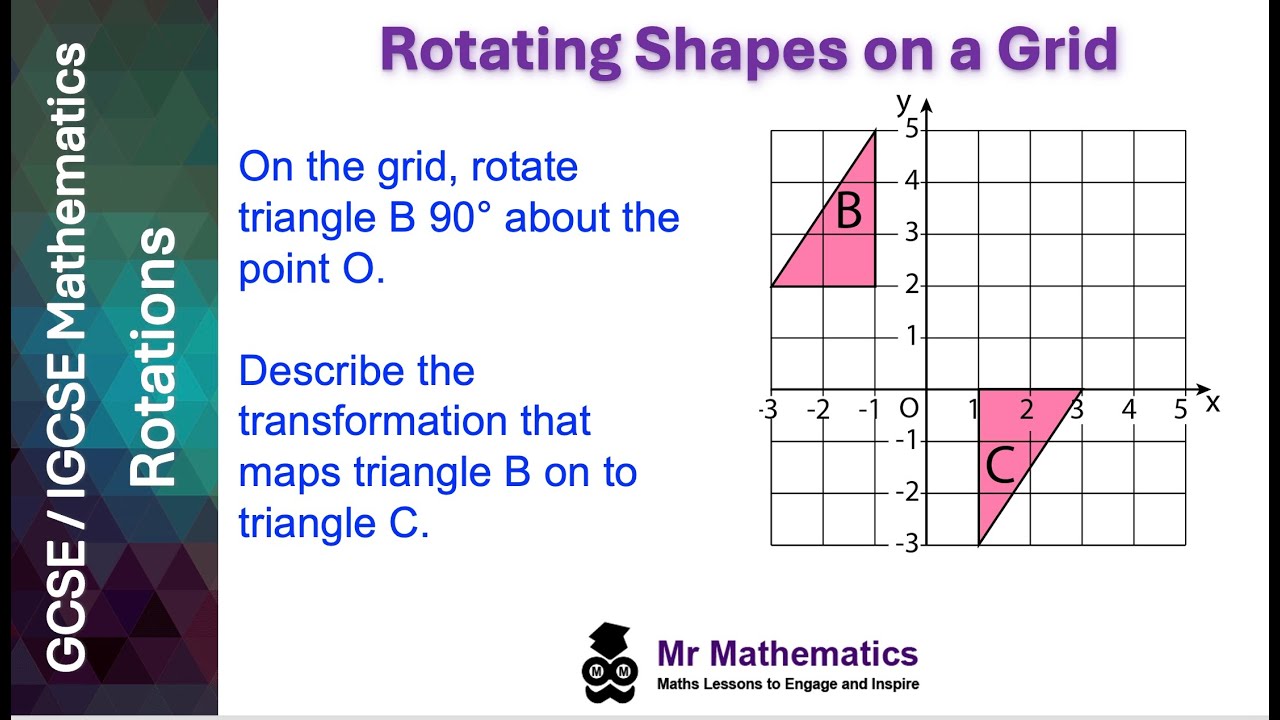 Rotating Shapes on a Grid | Mr Mathematics