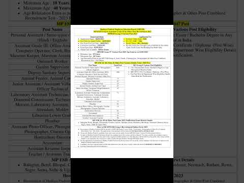 MPPEB new vacancy 2023 #shorts #viral #news #short #recruitment #mpesb #mppeb