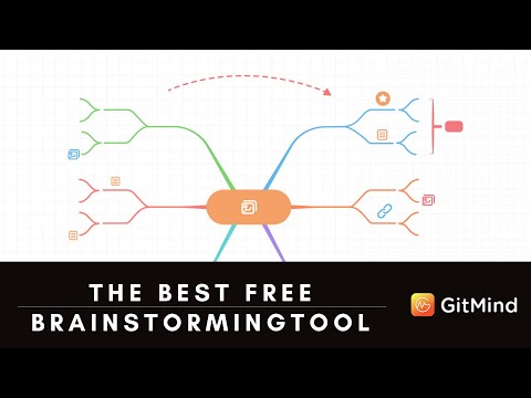 The Best Free Brainstorming Tool