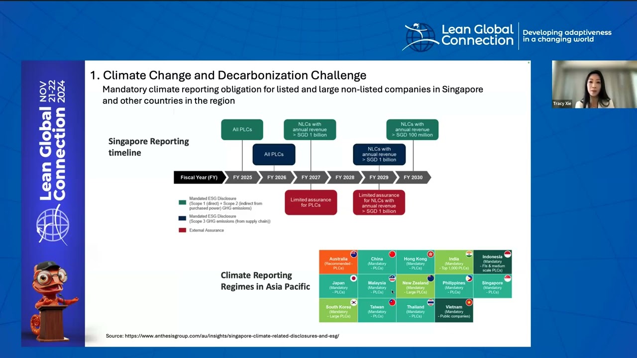 Main Stage- Unlocking economic value through decarbonization