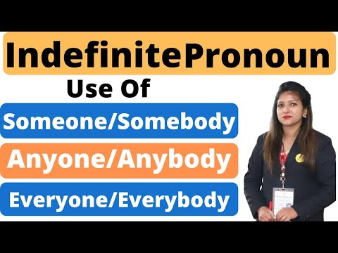 Indefinite Pronoun Definition and examples | What is Indefinite Pronouns and Examples?