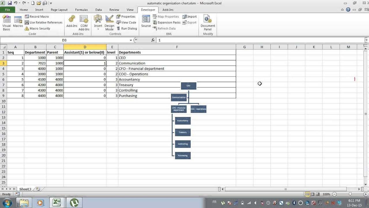 automatic organizational chart - excel data - macro vba