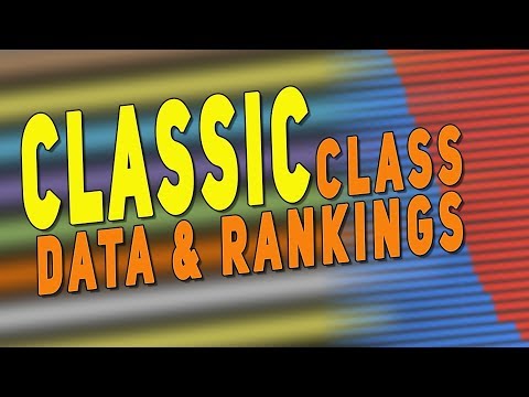 DPS & Healer Class Rankings in Classic WoW - Server Faction Balance & Most Popular Classes
