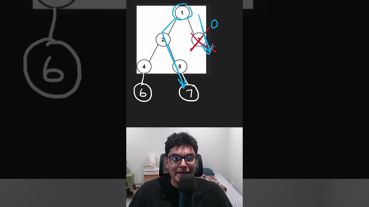 a trick for recursive problems