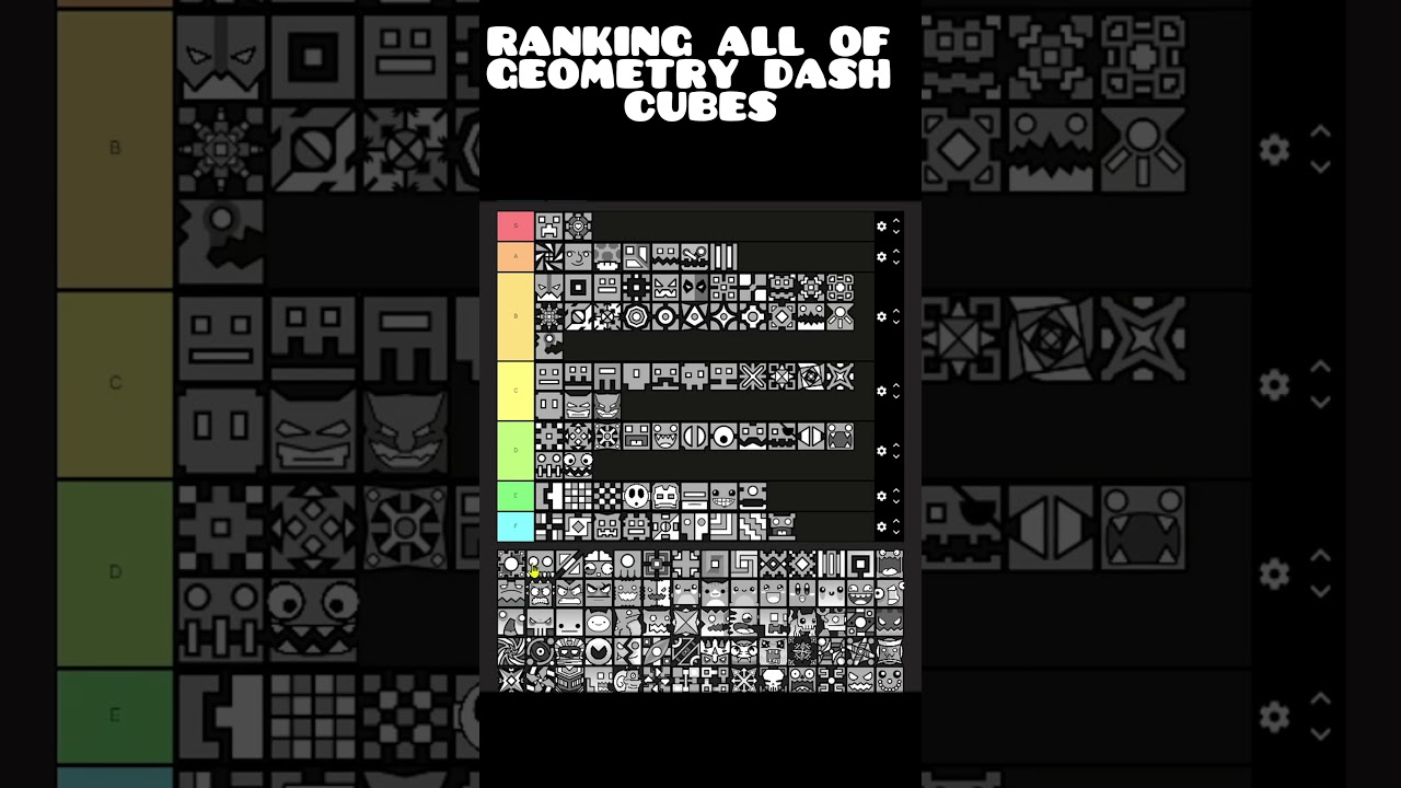 ranking all of geometry dash cubes  #gd #geometrydash #cubes  #trending #shorts