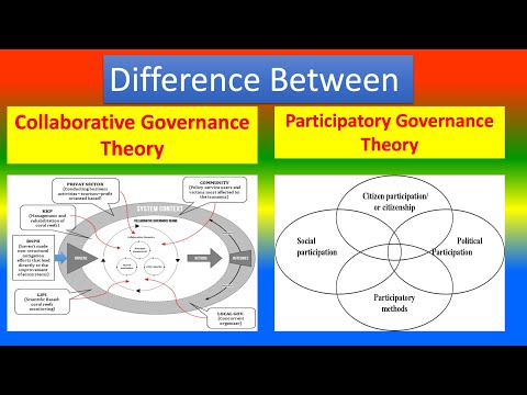 Difference Between Collaborative Governance Theory and Participatory Governance Theory