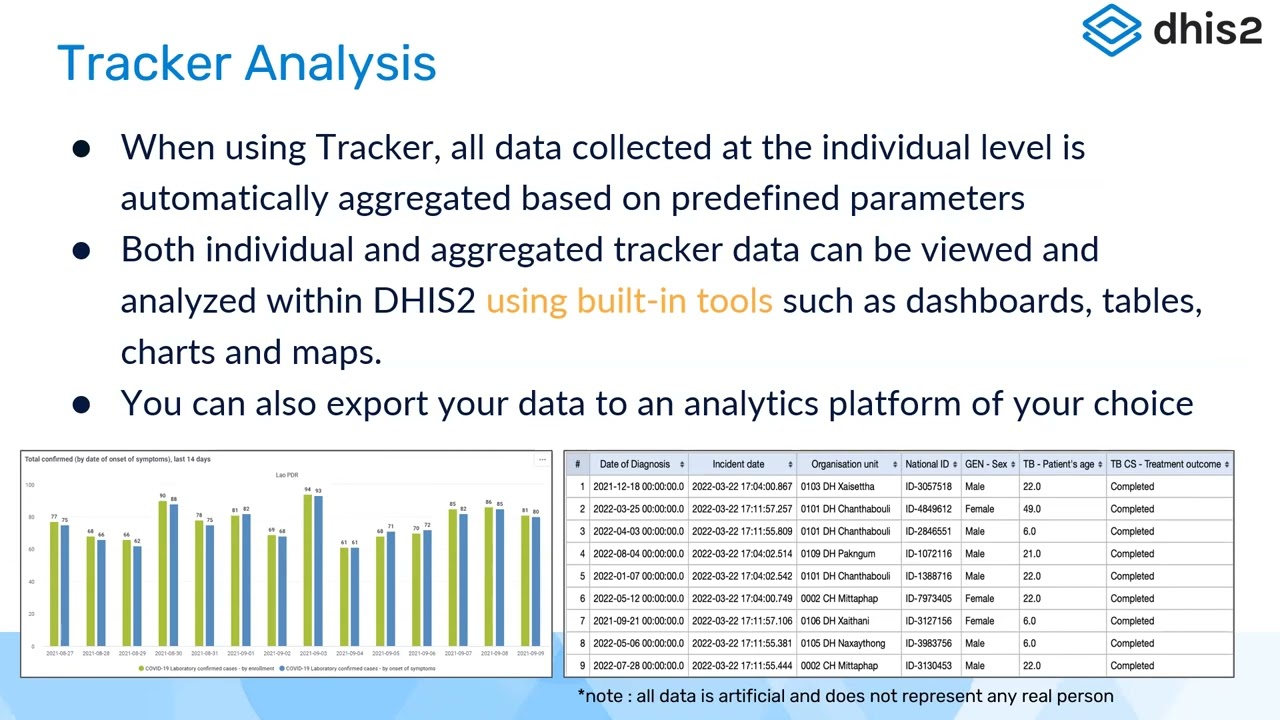 Webinaire 1 - Tracker Use Academy