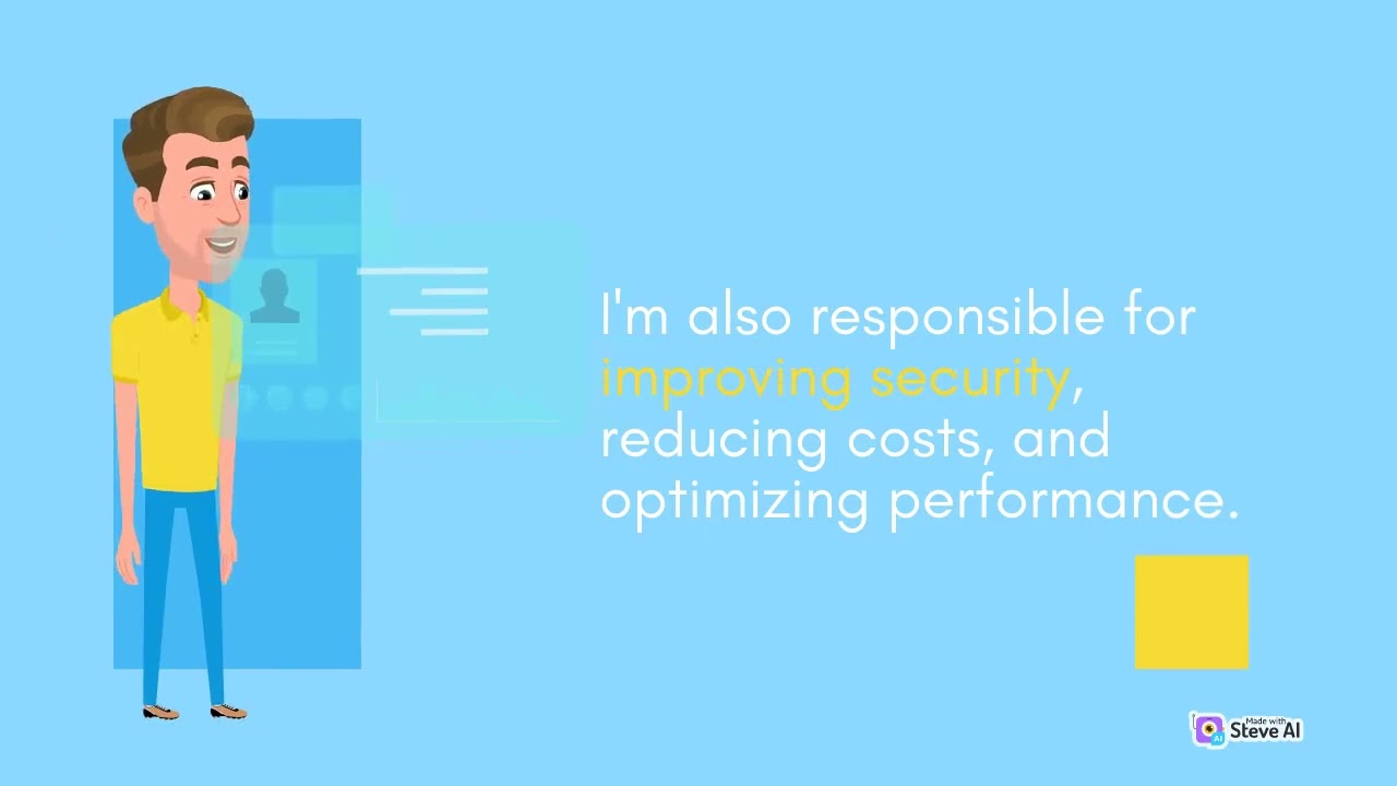 Medium.com - AI generated Explainer Videos  with  Steve AI and ChatGPT