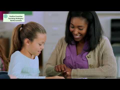 Behavior Intervention Plan BIP