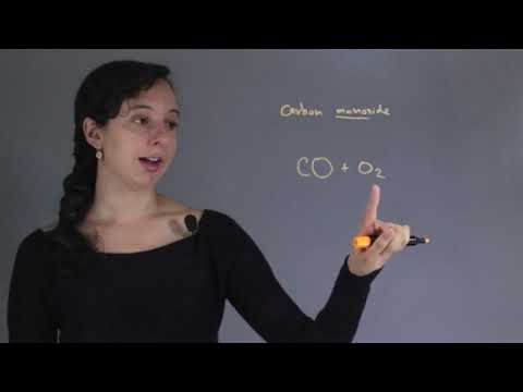 Air-to-Fuel Ratio for Combustion With Carbon Monoxide