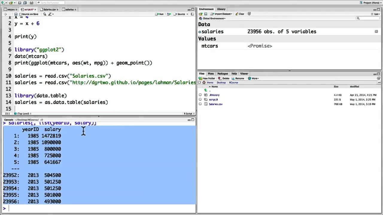 4.3 Introduction to data.table (Exploratory Data Analysis with data.table)