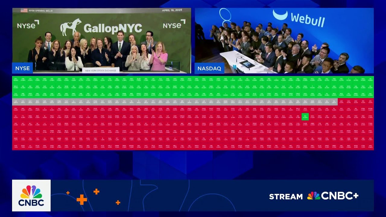 Opening Bell: April 16, 2025