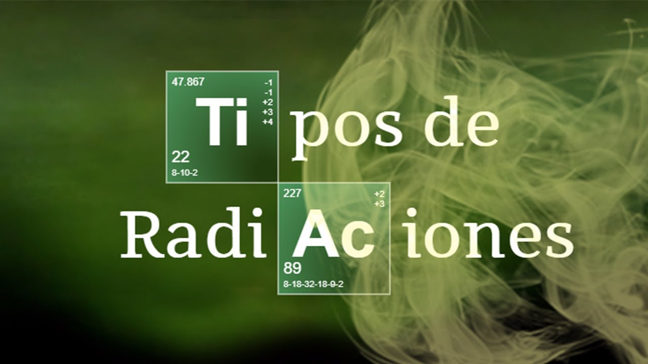 TYPES OF NUCLEAR RADIATION | Basic Chemistry