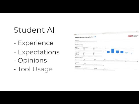 SDSU AI Student Survey Dashboard Walk-Through