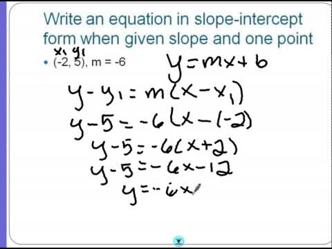 G 3 Slope