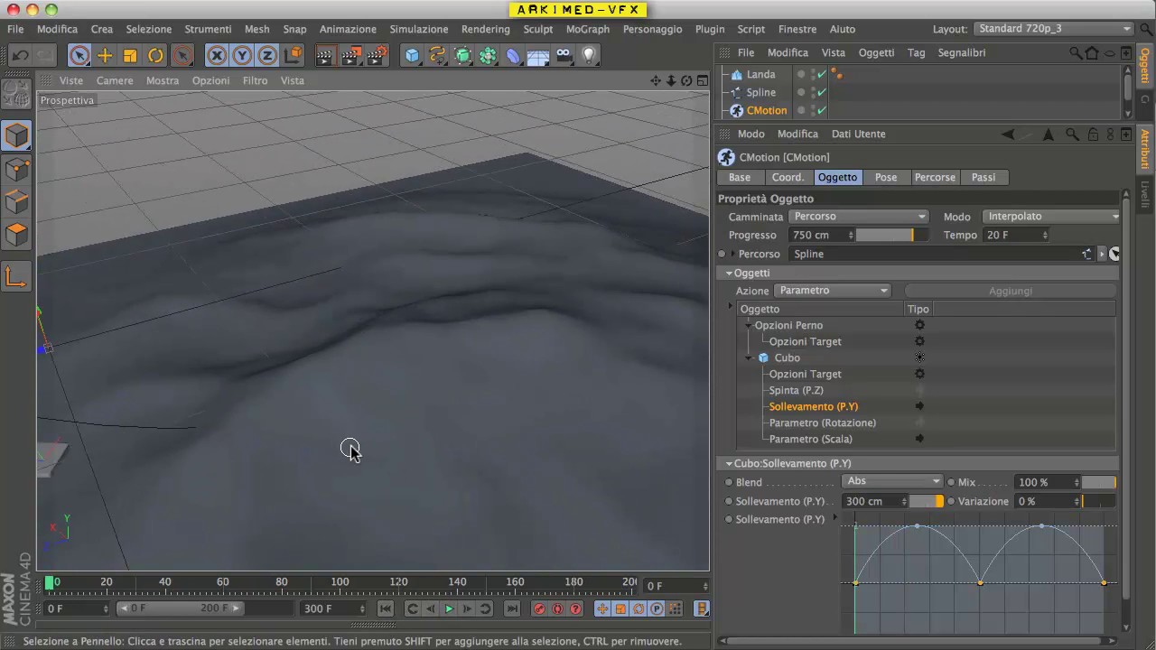 Tutorial: Introduzione a C-Motion - Tutorial - Blog - C4Dzone
