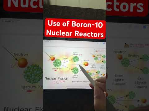 Role of Boron 10 in Nuclear Reactors! ☢️ #upsc2025 #education #nuclear