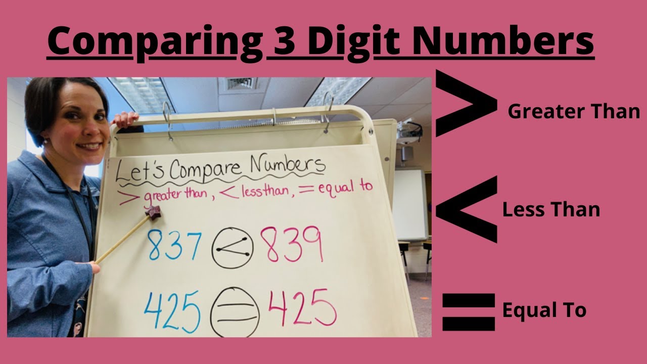 Comparing 3 Digit Numbers