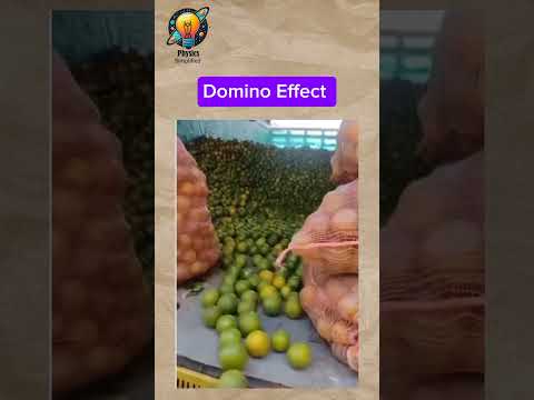 Domino effect | Ripple effect | chain reaction | butterfly effect | chaos' |entropy | randomness
