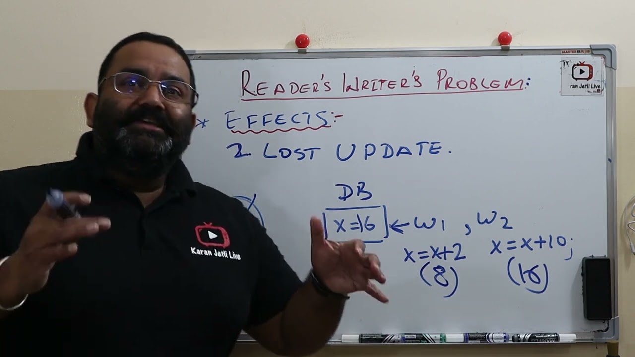 Readers writers problem, its effects and solution explained with example