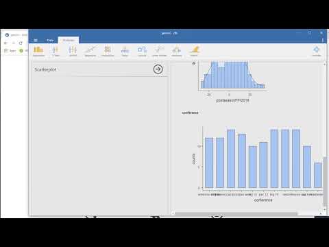 Test driving a free open-source statistics program: Jamovi