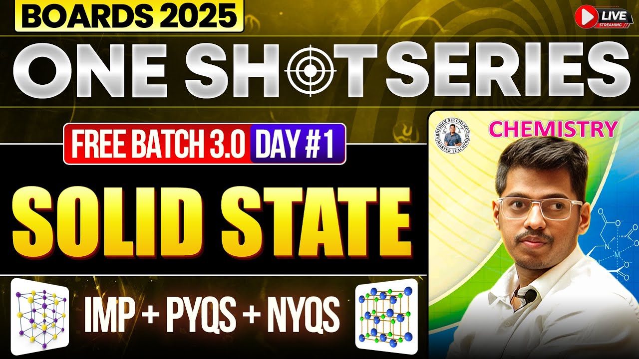 Understanding Solid State Chemistry: A Comprehensive Guide | Galaxy.ai