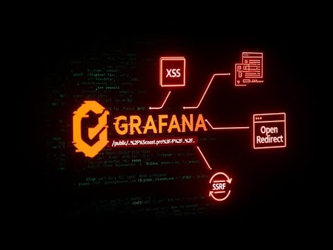 π‘οΈ Breaking Grafana | CVE-2025-4123 Demo Exploit Chain β XSS, SSRF & Account Hijack