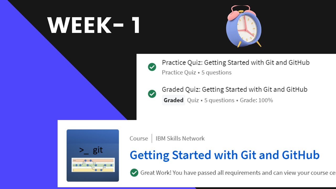Getting Started with Git and GitHub IBM Skills Network | Week 1 Quiz answer | Coursera