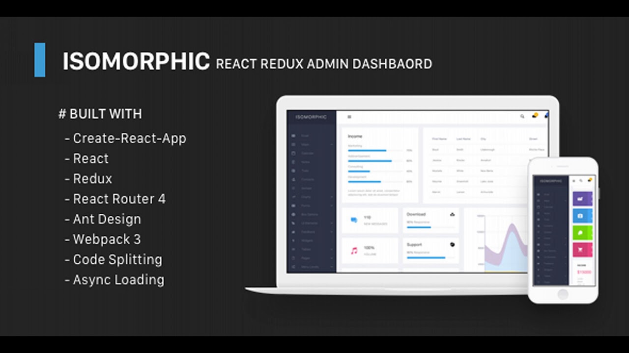 Isomorphic - React Redux Admin Dashboard | Themeforest Website Templates and Themes