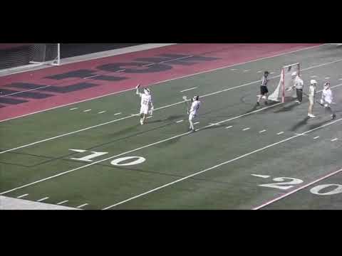 Andreas Roux 2025 spring high lights