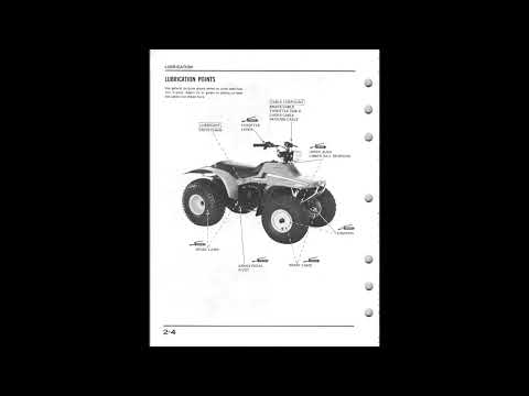 1985-1986 Honda TRX 125 Service Manual – Complete PDF Guide (English, Download in Description)