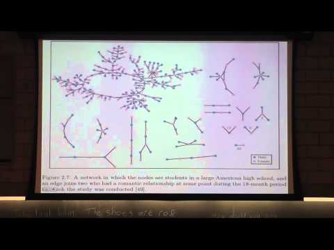 Math Mornings at Yale: "Networks and Mathematics"