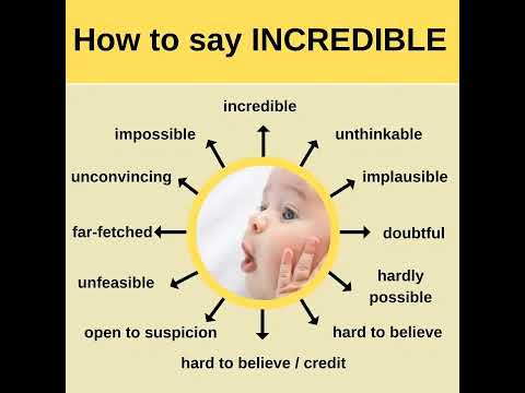 How to say Incredible in English. #viral #education #english #synonyms #shorts .