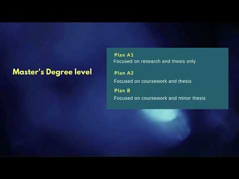 Introduce Admission 2023 by Graduate School, PSU