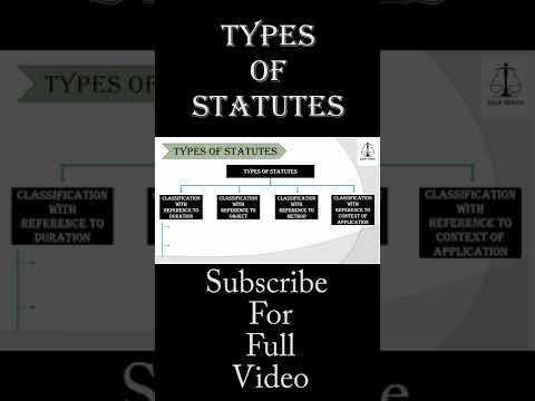 Types of Statutes | @LawGuruOfficial  | #shorts | #lawguru | Law Guru