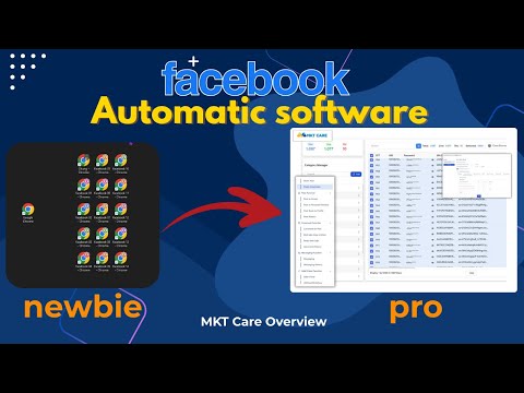 All in One Facebook Marketing Automation Software in 2025