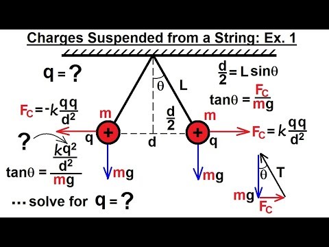 Physics - E&M: Ch 35.1 Coulumb's Law Explained (26 of 28) Charges Suspended on a String: Ex. 1