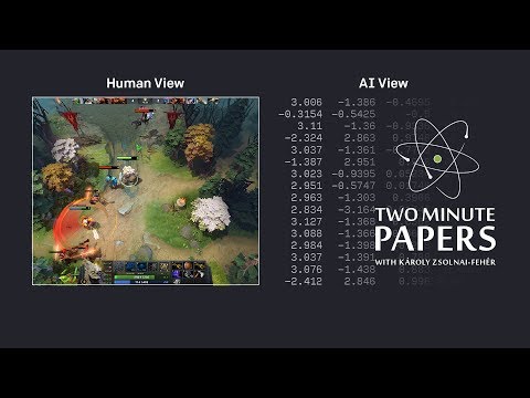 OpenAI Five Beats World Champion DOTA2 Team 2-0! 🤖