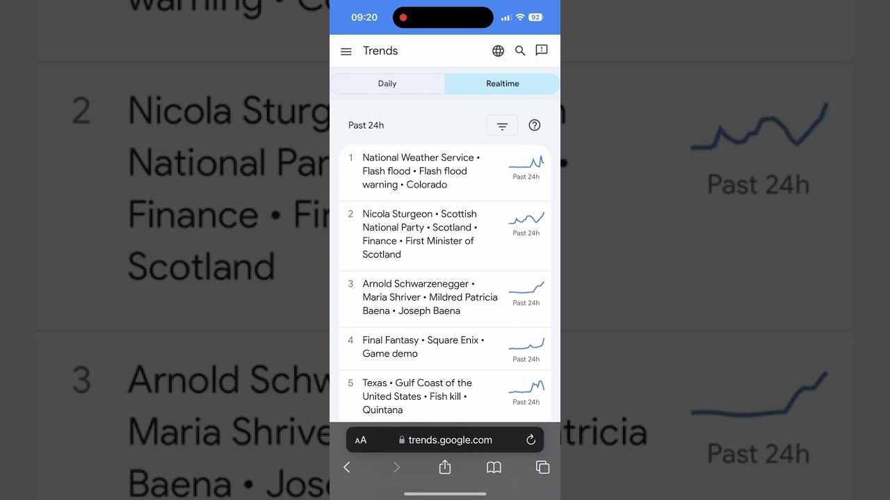 Google Trends - How To Use It + Tips!