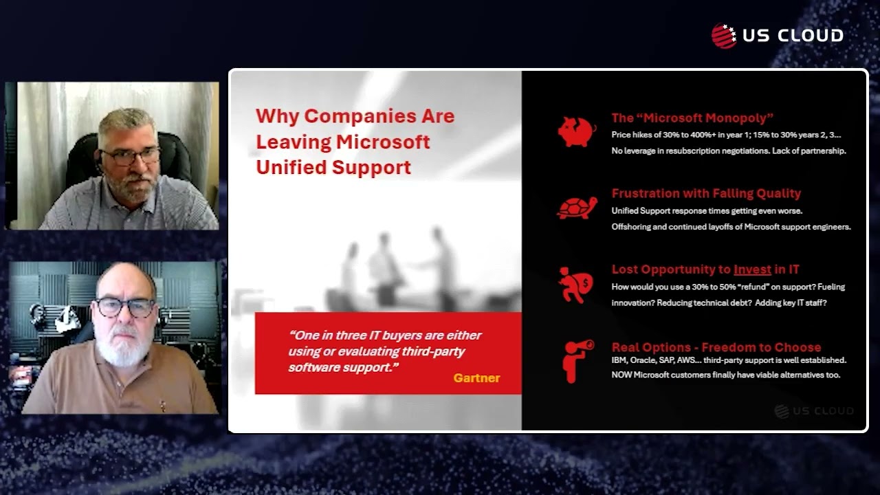 Microsoft Unified Support Explained: Why Microsoft’s Support Model Is Broken | US Cloud