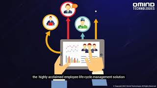 Mind Workplace | Reviews, Pricing & Demos - SoftwareAdvice AU