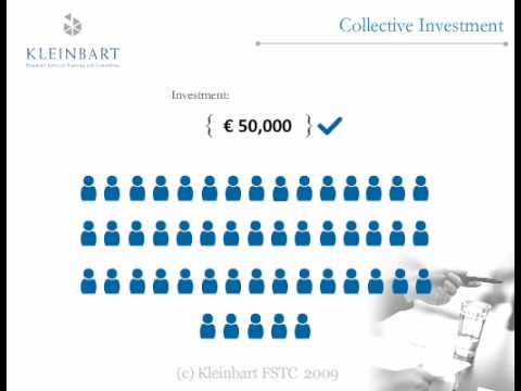 Collective Investment Explained - FSTC ©2009
